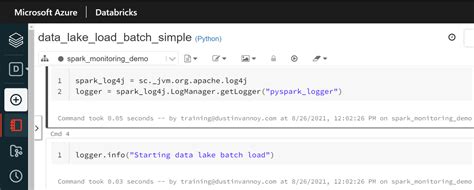 Querying Log Analytics Using Kql Dustin Vannoy