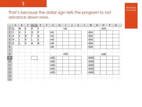 11 Advanced Excel Tricks That Will Help You Get An Instant Raise At