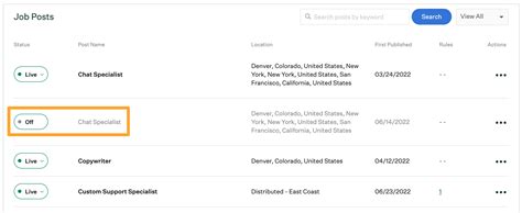 Delete A Job Post Greenhouse Support