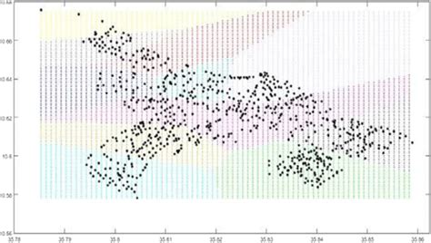the 13 clusters using the k means algorithm download scientific diagram