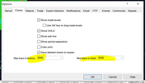 Is It Possible To Have Less Than 5000 Bars On Chart Maxbars In Mt5 Mt5 Mql4 And Metatrader