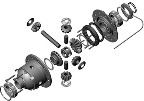 What Is A Diff Lock Do You Need It Off Road Handbook