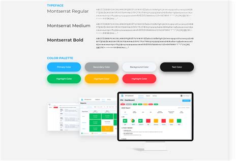 Kpi Dashboard Uxui Design Process Case Study Behance
