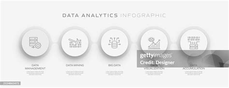 Data Analytics Related Process Infographic Template Process Timeline