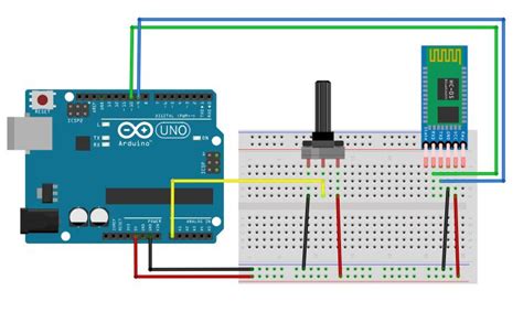analog read arduino to appinventor ~ hacking arduino project