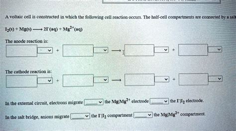 Solved A Voltaic Cell Is Constructed In Which The Following Cell