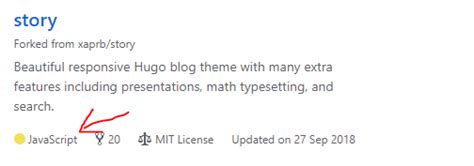 Azure Devops Language Of Git Repository Stack Overflow