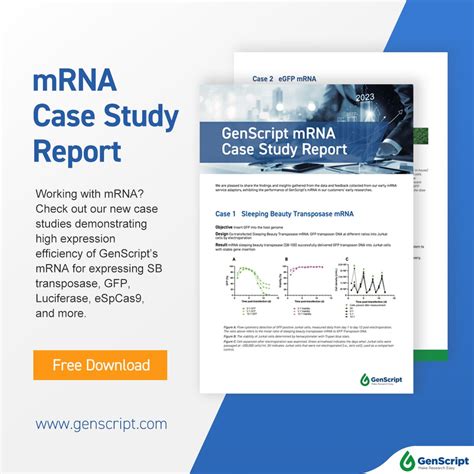 Genscript On Linkedin Ivt Mrna Synthesis
