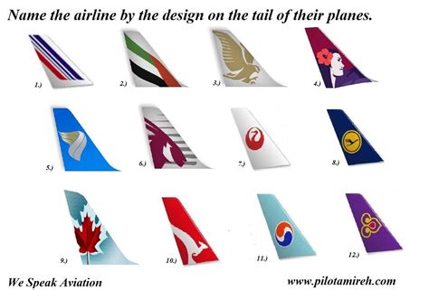 Airline Tail Logos Quiz