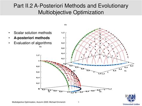 Ppt Part Ii2 A Posteriori Methods And Evolutionary Multiobjective