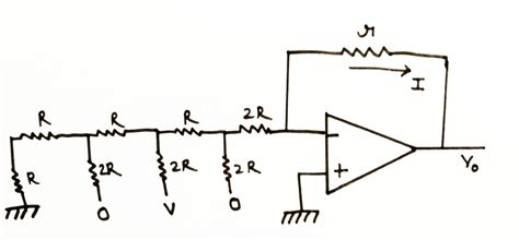 Synopsys Asic Design Interview Questions Vlsi4freshers