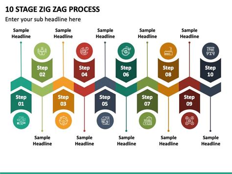 Stage Zig Zag Process