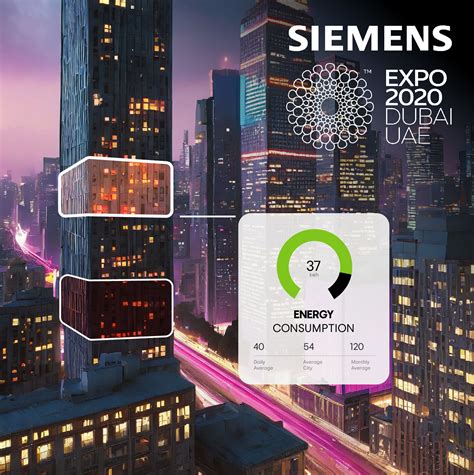 codewave app development design thinking and digital transformation services company