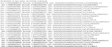 Issue With Barracuda Inference Results Using Tf2onnx Converted Blazepose Model · Issue 91