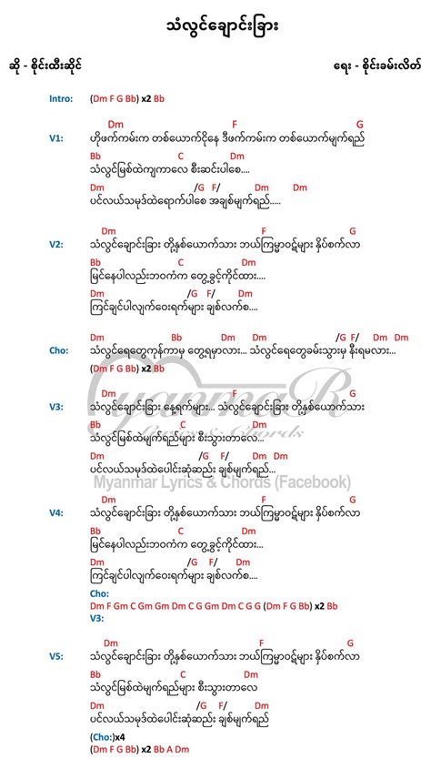 Myanmar Lyrics And Chords Than Lwin Chaung Char Sai Htee Saing သံလွင