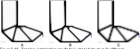 Figure 5 18 From Topology Optimization Of Structures Using A Global Stress Measure Semantic
