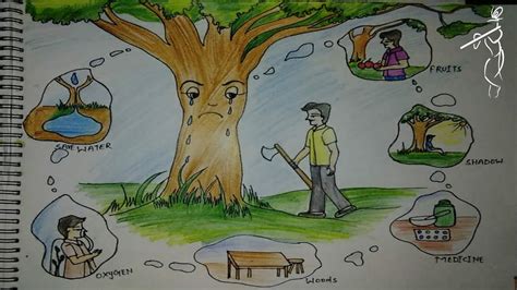 How To Draw Save Tree And Save Nature Poster Drawing Step By Step For