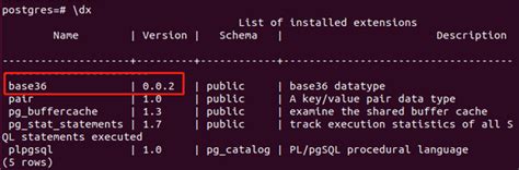 How To Add Extensions To Pg On Ubuntu Highgo Software Inc