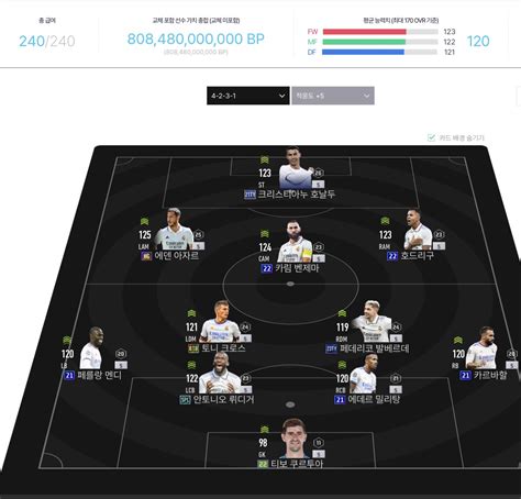 8천억 레알 Ea Fc 온라인 에펨코리아
