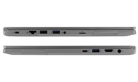 Display Fusion Pro Mopacook Display Fusion Pro Mopacook