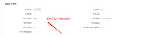 3 10 x feature container manage alpha3K8S层级属性缺少字段说明 Issue 6475