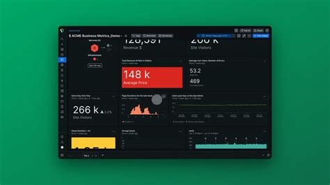 7 Tips To Help You Query Data Like A Pro In New Relic New Relic