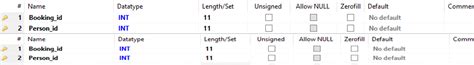 Mysql First Letter In Column Is Uppercase While Selecting By