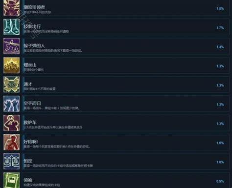 地狱卡牌成就解锁条件一览 成就怎么解锁 东方体育