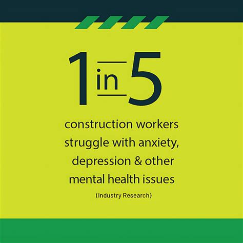 Varitec Controls And Service Solutions On Linkedin Constructionsafetyweek Safety Mentalhealth