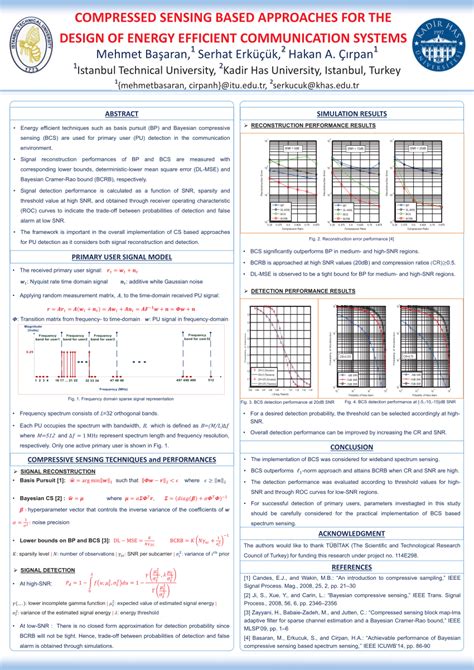 Pdf Compressed Sensing Based Approaches For The Design Of Energy Efficient Communication Systems