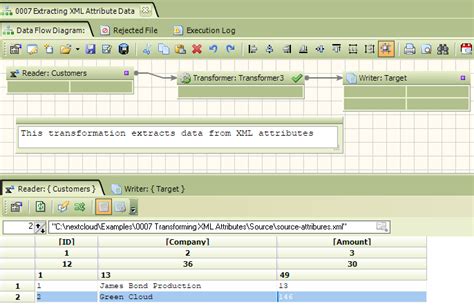 0007 How To Convert Xml Attributes Into Elements