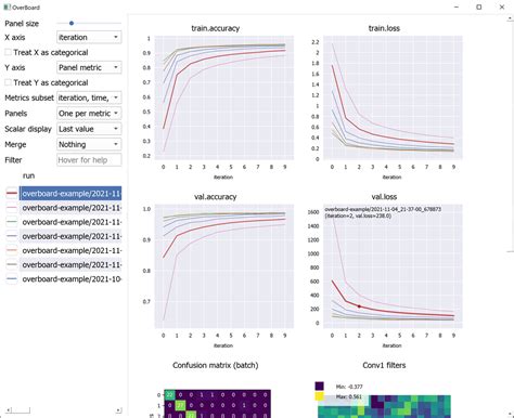 Github Jotaf98overboard Pure Python Dashboard For Monitoring Deep