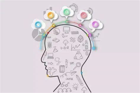 结构化表达快速提升技巧 知乎