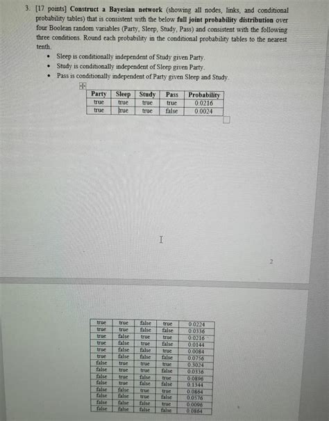 3 17 Points Construct A Bayesian Network Showing