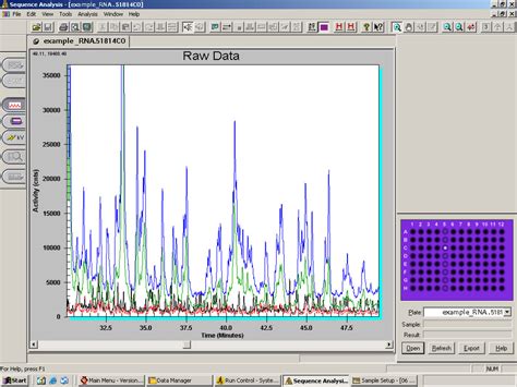 Rna Secondary Structure Prediction Using High Throughput Shape Article Jove