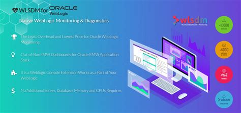 New Release New Look Oracle Weblogic Server Slow Traces And Profiling Mfevzi Korkutata