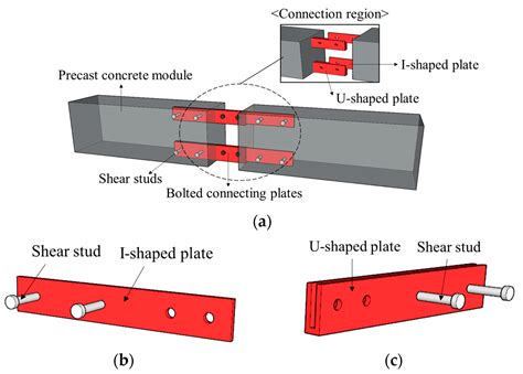 Applied Sciences Free Full Text Structural Performance Of A Precast