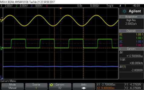 Category Phase Lock Loop Scopes WEntworth Dhruv Patel
