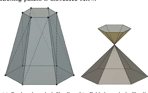 Figure 2 From An Origami Inspired Deployable Space Debris Collector