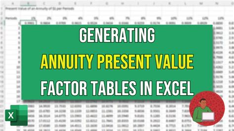 Present Value Annuity Factor Table Excel Cabinets Matttroy