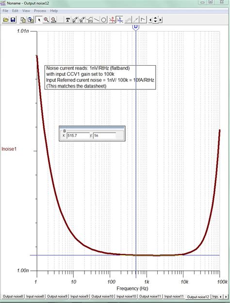 Amplifier Input Current Noise Density Simulation Hardware System Design Tools Forum