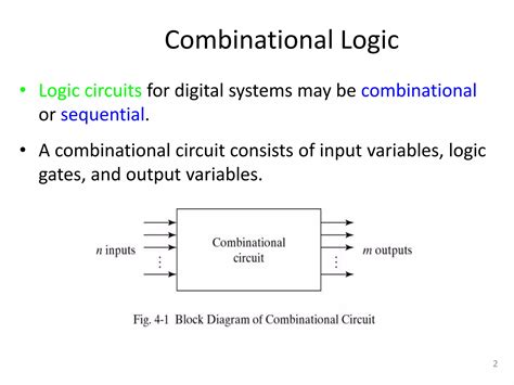 Combinational Circuit 1ppt