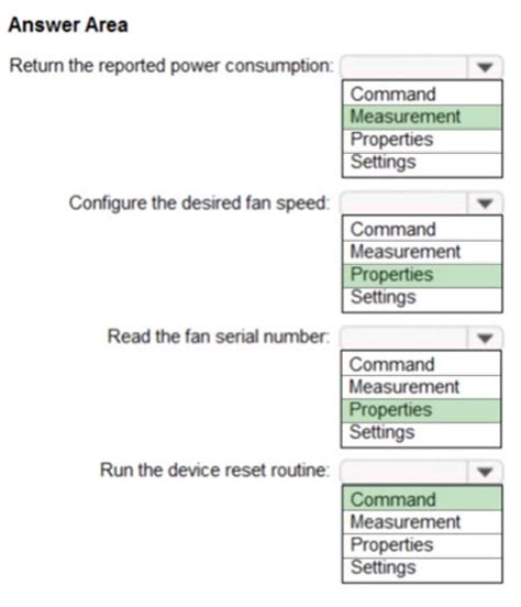 Hotspot You Have An Azure Iot Central Application That Has A Custom Device Template You Need