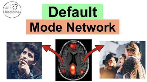 Default Mode Network Of The Brain Brain Structures Functions And Associations With Psychopathology