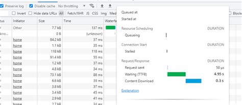 Salesforce B2c Commerce Architect Exam Dumps 100 Passing Guarantee