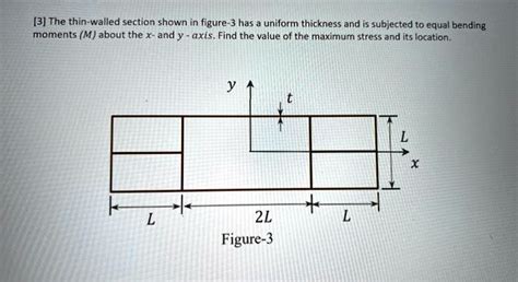 3 The Thin Walled Section Shown In Figure 3 Has A Uniform Thickness