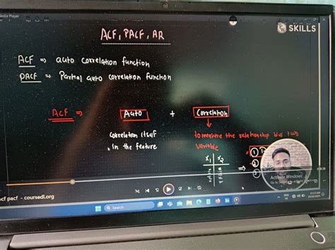 Krishnanand Shah On Linkedin Datascience Machinelearning Timeseries Ai Datascienceconcepts