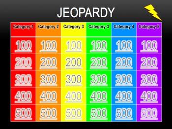 Digital Jeopardy Template Just Edit To Create Your Own Jeopardy Game