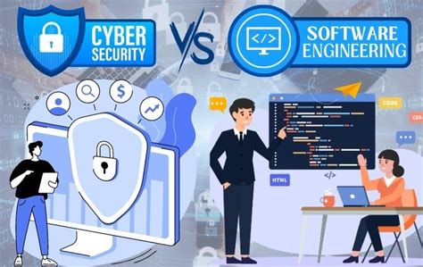 Career In Cyber Security Vs Software Engineering Which One Is Best For