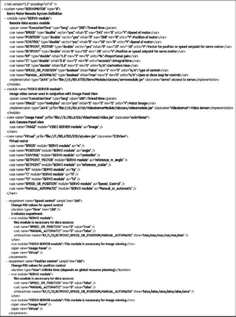 Figure 9 From Development Of An Xml Based Lab For Remote Control Experiments On A Servo Motor